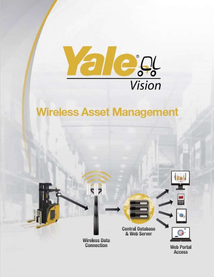 Telemetry - Berry Material Handling